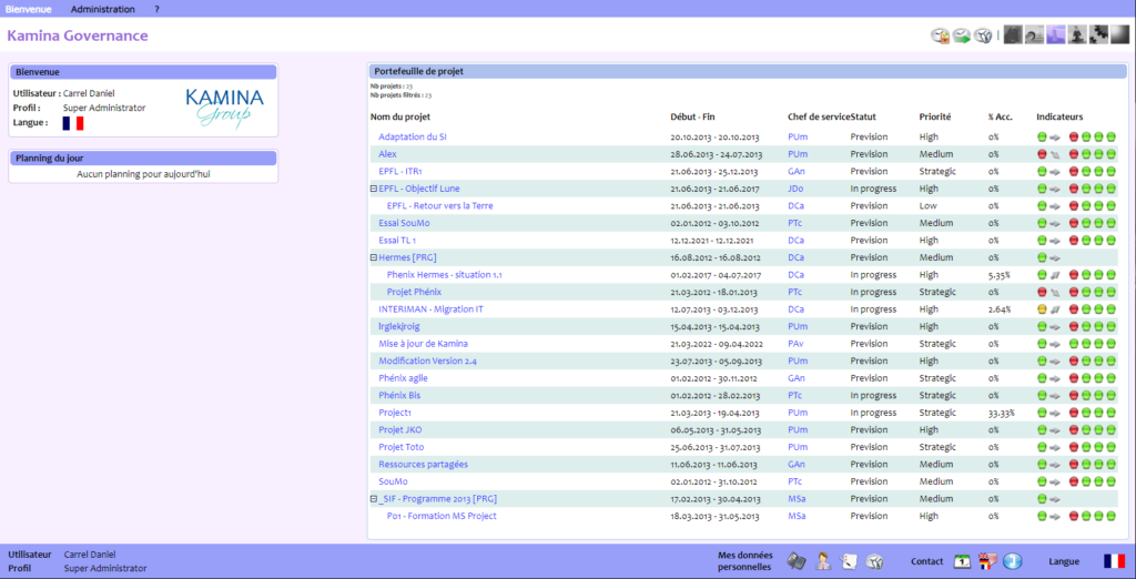 Platform - KAMINA Group