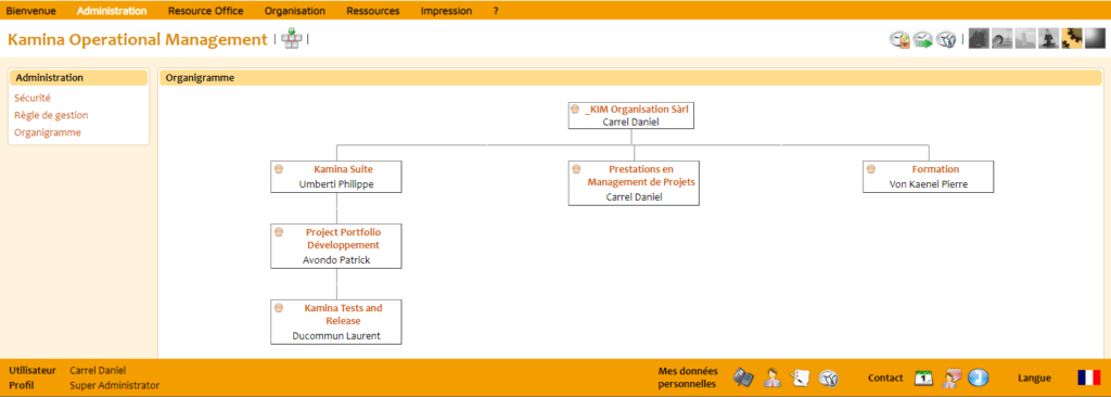 Platform - KAMINA Group
