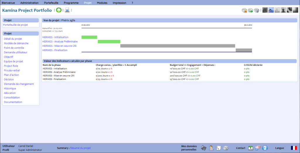 Platform - KAMINA Group